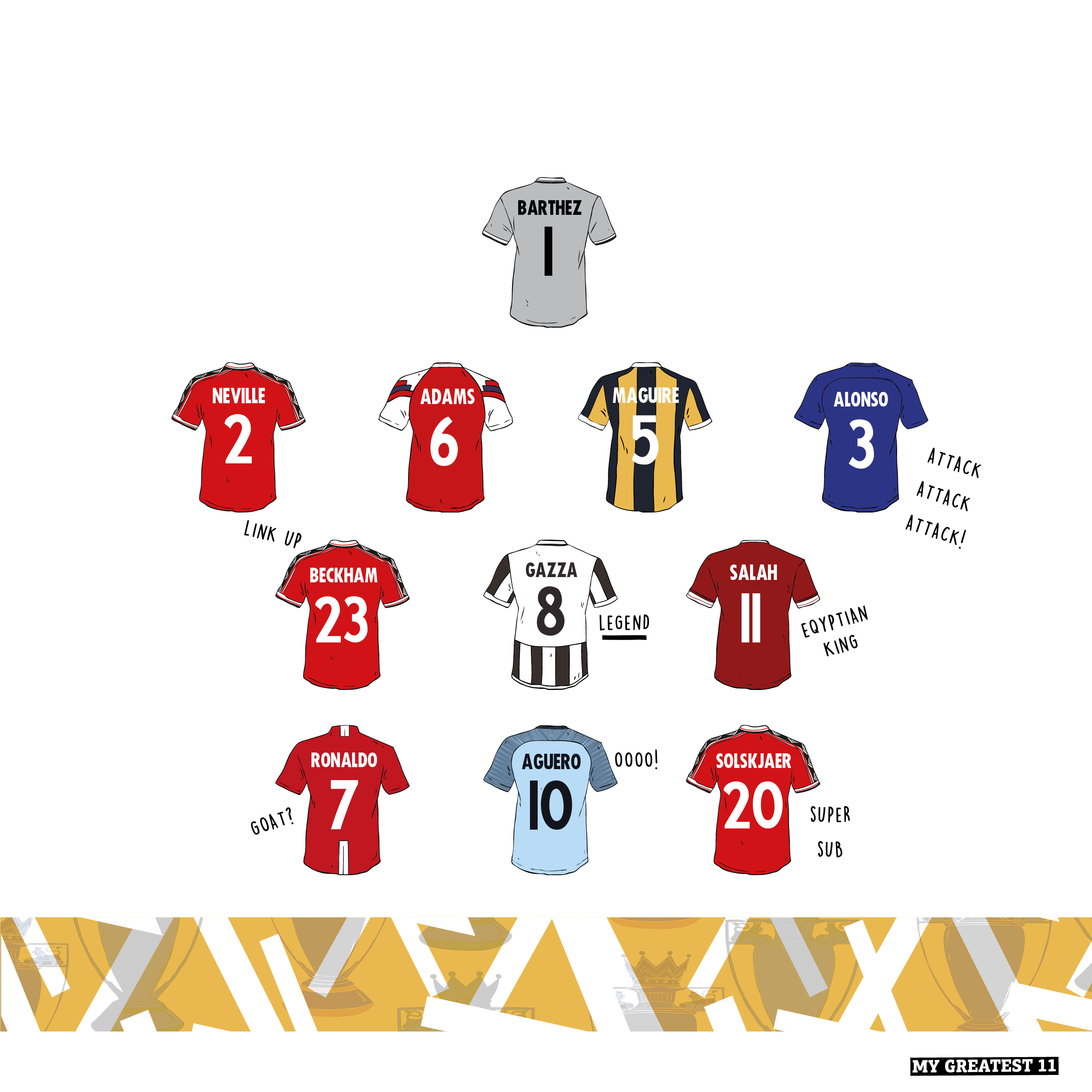 My Greatest 11 - Create your Greatest 11